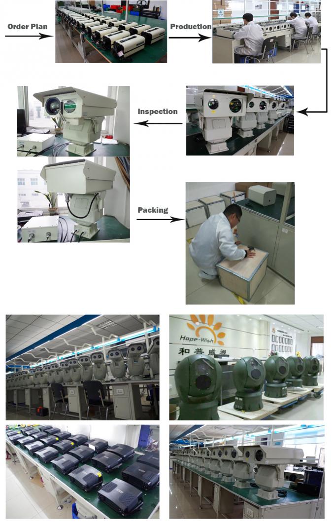Factory Tour - Jinan Hope-Wish Photoelectronic Technology Co., Ltd.